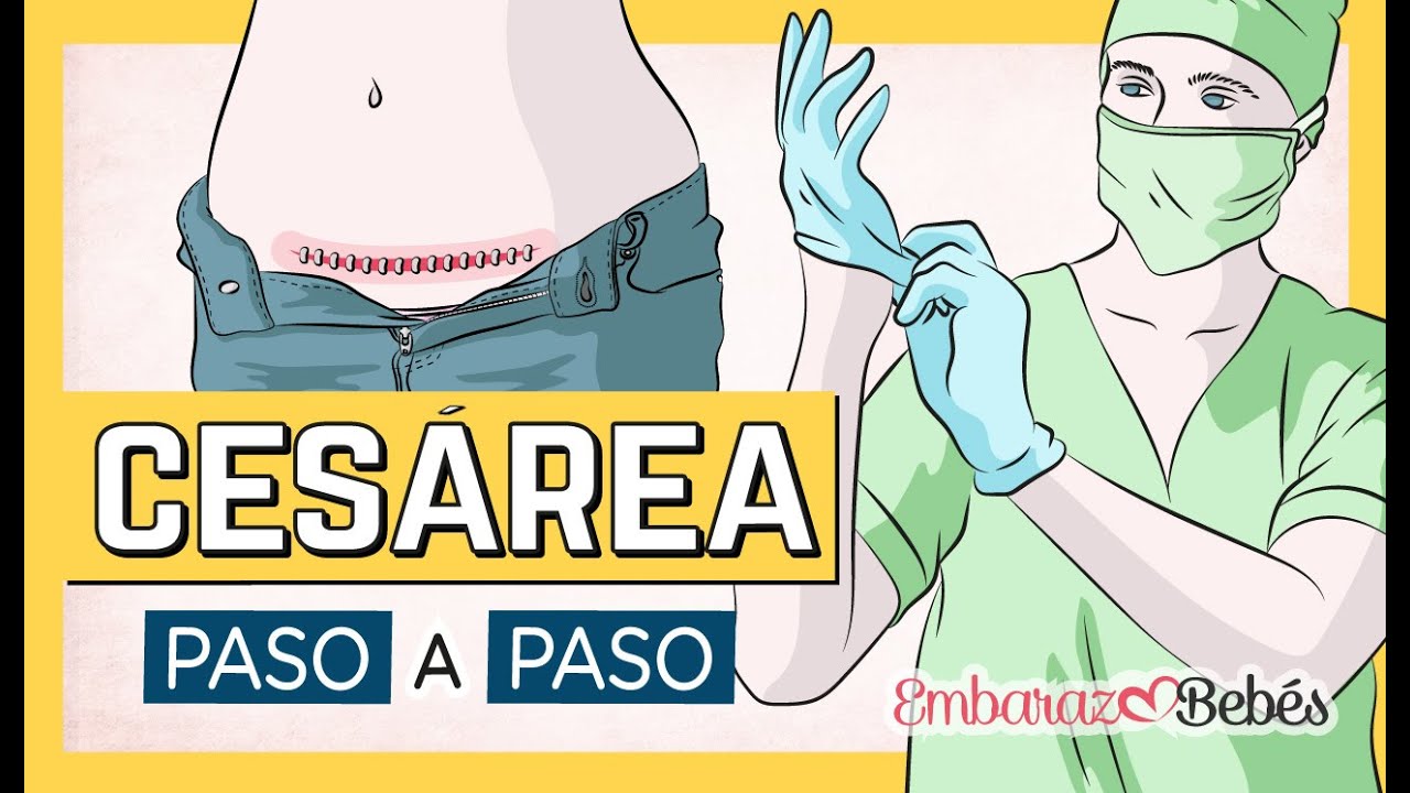 Guía completa sobre los entuertos del postparto: ¡Descúbrelo todo ...